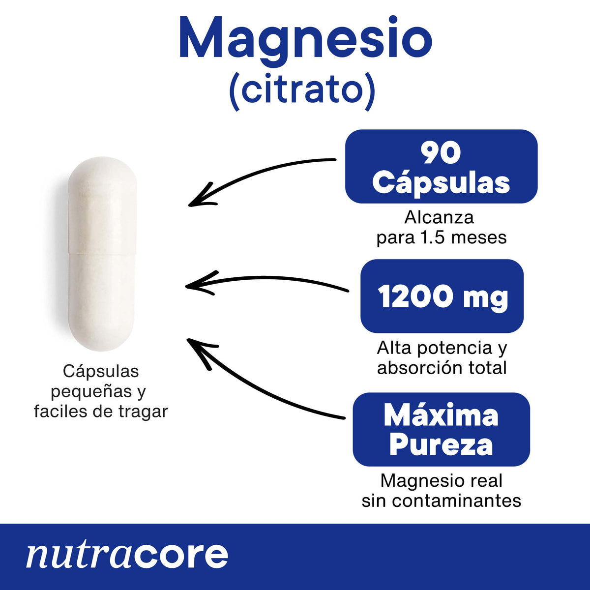 Citrato de Magnesio 1200 mg - 90 cápsulas